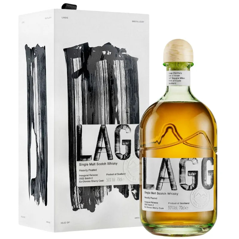 LAGG Inaugural Release 2022 Batch 2